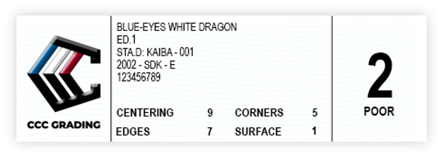 Grading scale - CCC Grading